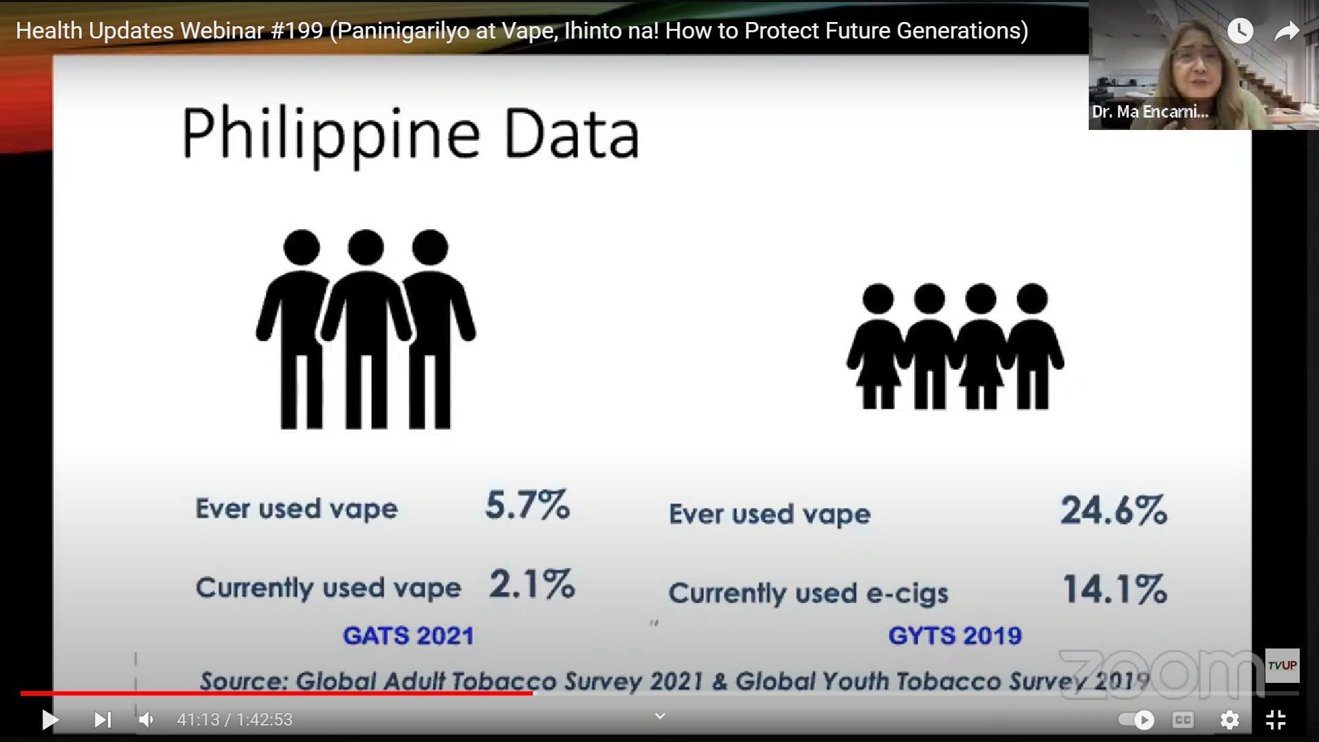 From Cigarettes to Vapes: The New Health Challenge - University of the ...